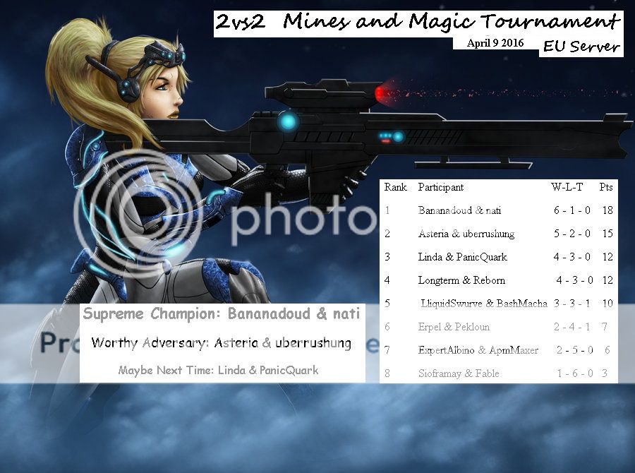 EU 2v2 Mines and Magic Champions (april 9th) : r/MinesAndMagic